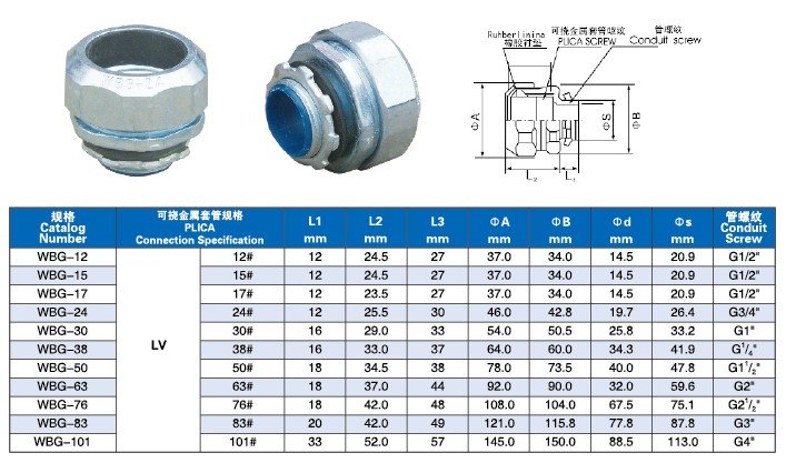 WBG Plica waterproof tube fitting - Buy Product on Jiangsu Kinson ...
