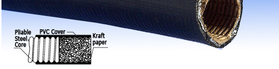 LV-5 Waterproof galvanized flexible plica tube - Buy Product on Jiangsu ...